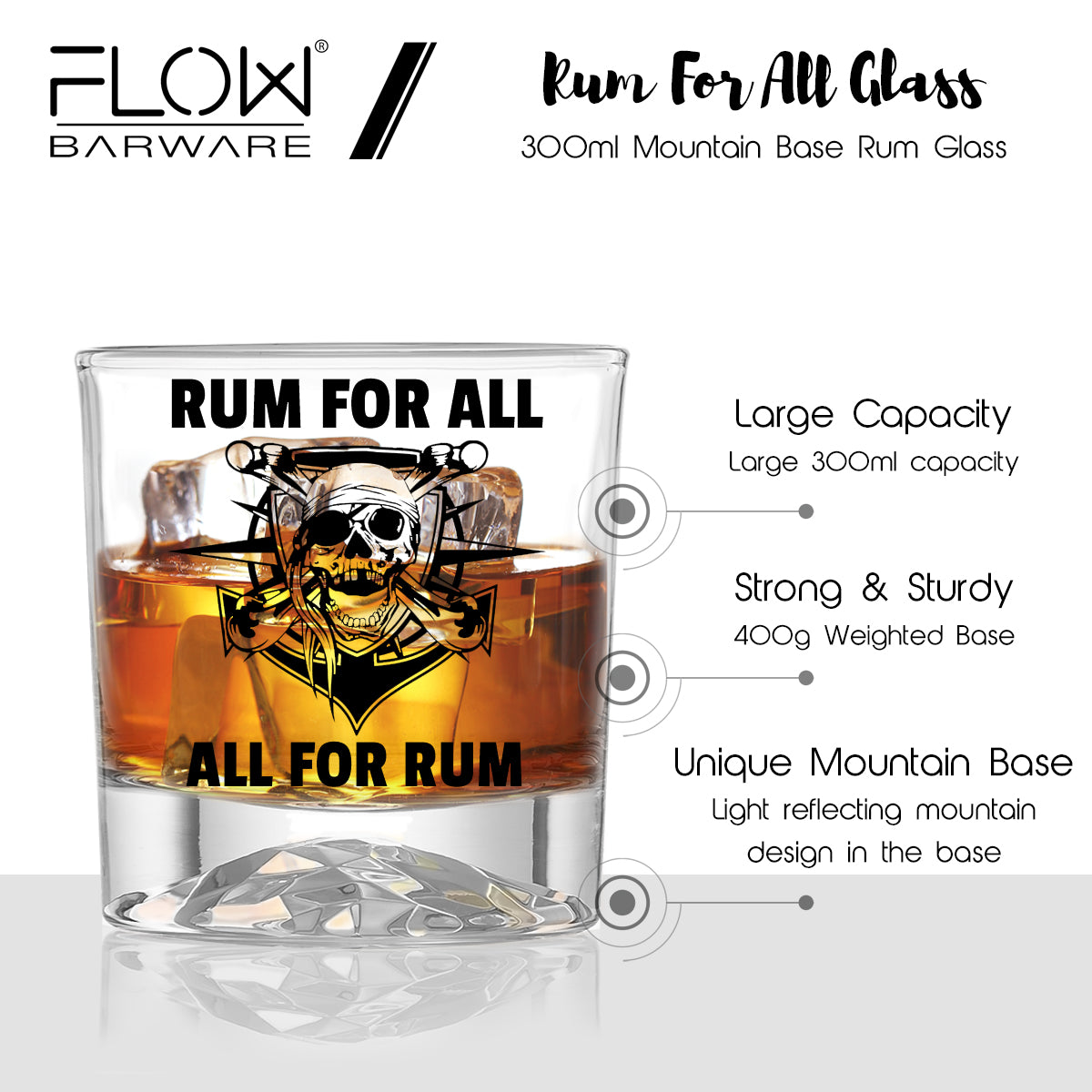 Rum Glass Pirate Design – FLOW Barware®